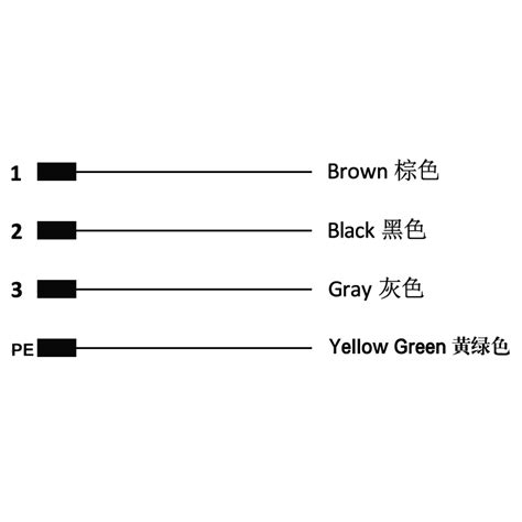 M Pins S Code Male Straight Rear Panel Mount Connector M Thread Unshielded Single Wires