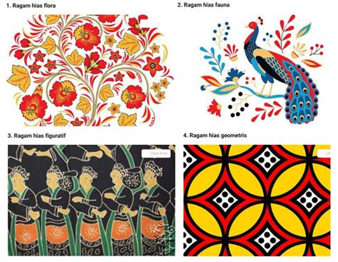 Mengenal Aneka Ragam Hias Di Indonesia