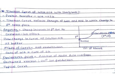 Titration Curve Of Weak Acid With Strong Base Pdf