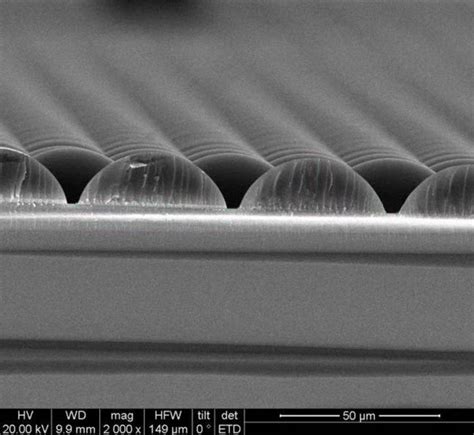 Breakthrough In Solar Technology Converts Infrared Light Into Energy