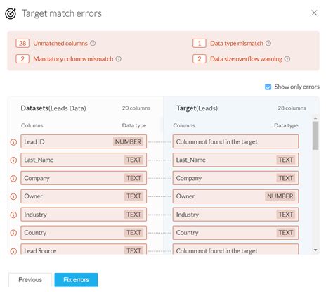 Zoho Crm Connectors Export Functionality Enables End To End Crm Data Pipeline