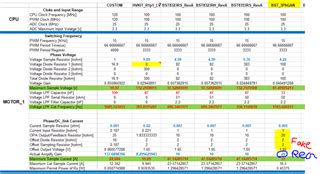 TMS F C TMS F C Universal Motor Control Lab Estimator