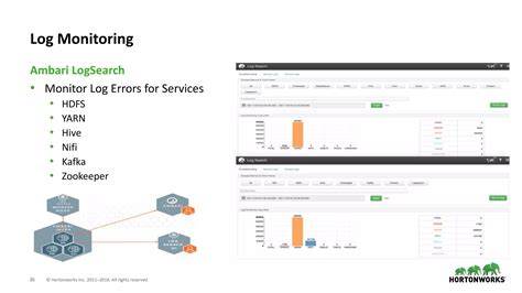 Gdpr Compliance Application Architecture And Implementation Using