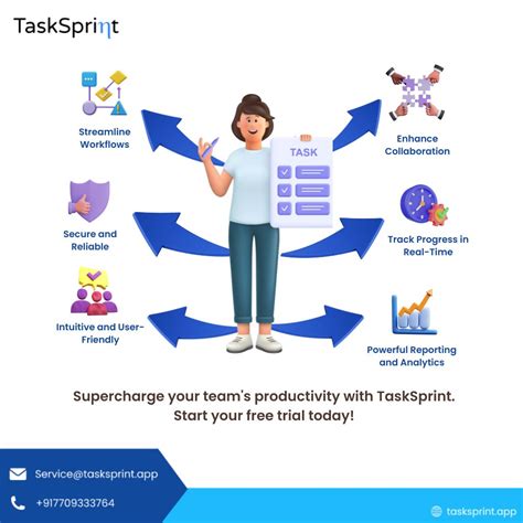 Tasksprint App On Linkedin Productivity Productivitytips Productivityhacks Productivitytools…