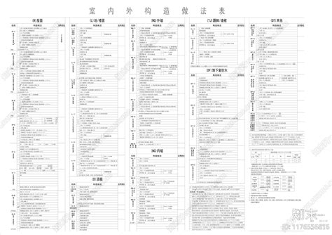 现代其他建筑 构造说明 室内外构造 做法说明 施工图施工图下载 Id 1176556816 【知末网】