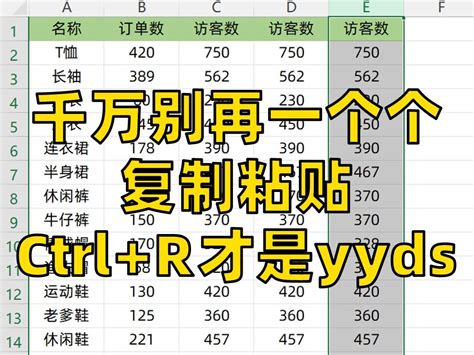 学会ctrl R简直打开新世界的大门！ 秋叶excel 秋叶excel 哔哩哔哩视频
