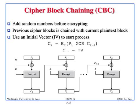 ppt block cipher operation powerpoint presentation free download