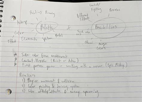 Color Thief Postmortem Color Thief By Fellstar