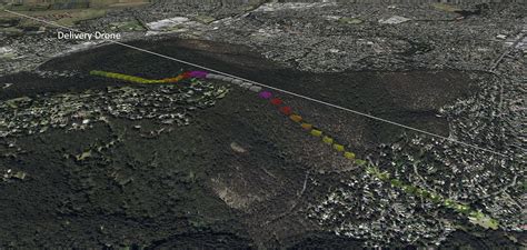 Whats Making All That Noise Analyzing The Noise Associated With Drone Flights