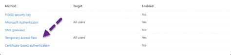 Azure Ad Mfa With Number Matching And Temporary Access Passes 4sysops