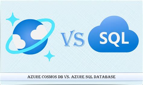 Susheel Bhatt On Linkedin Azure Cosmos Db Vs Azure Sql Database Which One Is Right For Your Data