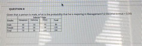 Solved QUESTION 8 Chegg Com