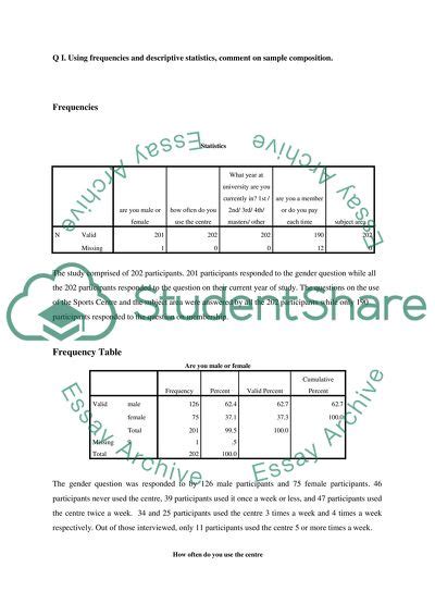 Analysis The Tables Of The Spss Essay Example Topics And Well Written Essays 2500 Words