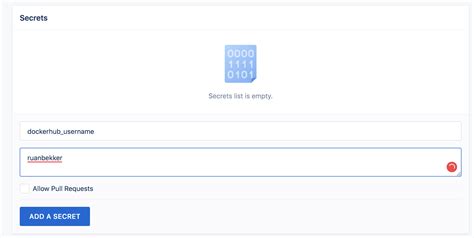 Setup A Drone CICD Environment On Docker With Letsencrypt Ruan Bekker S Blog