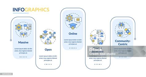 Multicolor Mooc Layout With Linear Icons Stock Illustration Download Image Now Advice Clip