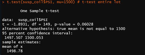 Github Meka1610mechacarstatisticalanalysis