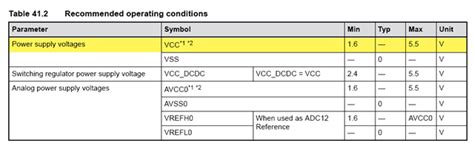Fsp Smart Configurator Bsp Config Forum Ra Mcu Renesas Engineering Community