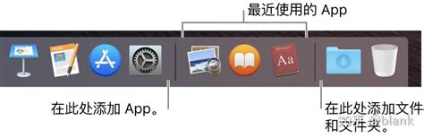 【麦克网mac新手系列教程】macos程序坞介绍与使用技巧 知乎