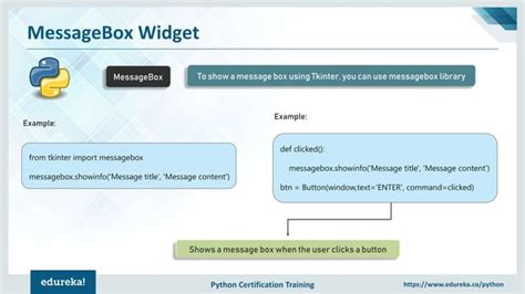 Tkinter Python Tutorial Python Gui Programming Using Tkinter Tutorial