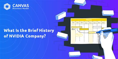 What Is Brief History Of Nvidia Company