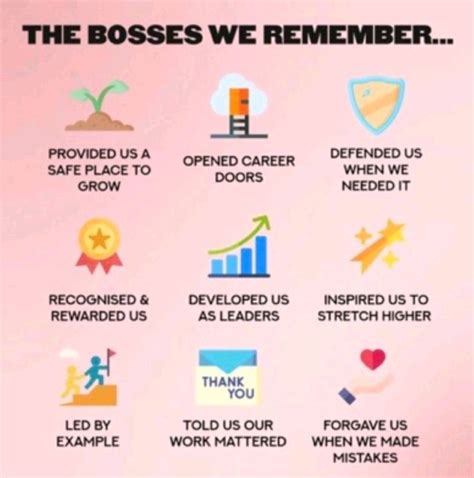 Gurjit Singh On Linkedin Those Were The Days