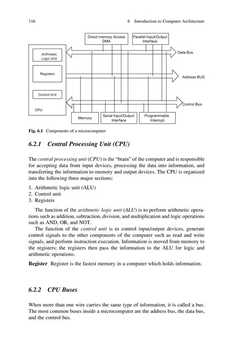 Solution Computer Systems Digital Design Fundamentals Of Computer