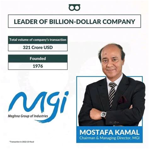 Md Imran Hasan On Linkedin Proud To Be A Mgi Members