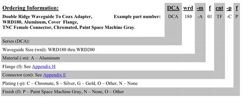 Double Ridge Waveguide To Coax Adapters Space Machine