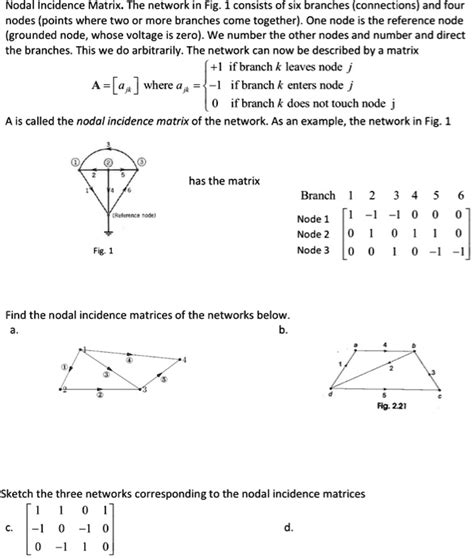 Nodal Incidence Matrix The Network In Fig Consists Of Six Branches Connections And Four