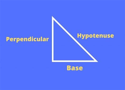 Trigonometry Formulas Explained And Simplified