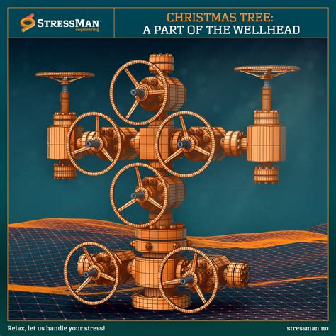 Offshore Xmas Tree Stressman Engineering As