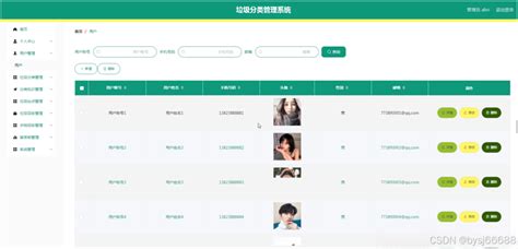 Javaphpnodejspython垃圾分类管理系统【2024年毕设】 Csdn博客