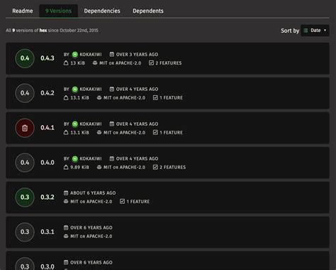 On Dependency Usage In Rust Landers Posts