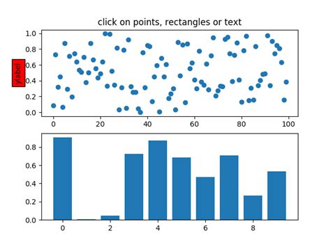 Pick Event Demo — Matplotlib 211 Documentation