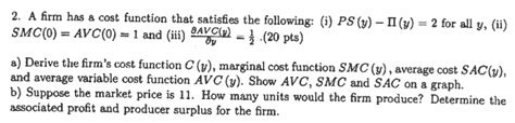 Solved Derive The Firms Cost Function Cy ﻿marginal Cost