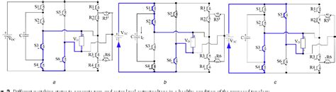 Figure 2 From Single And Multiple Switch Fault‐tolerance Capabilities