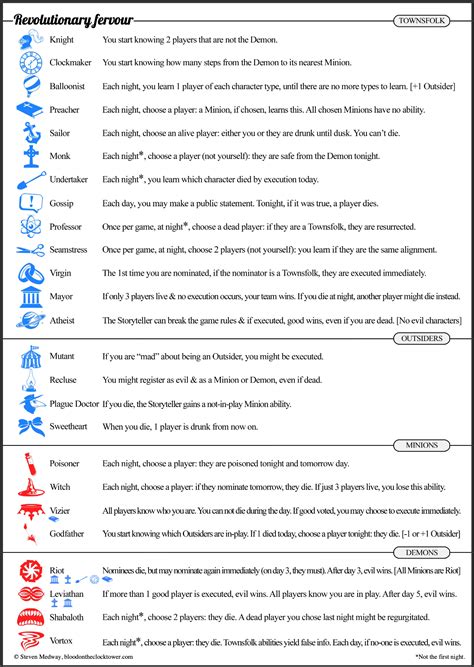 Executionnomination Death Heavy Script Criticism Appreciated R