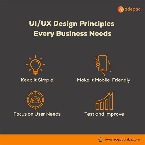 Uxui Userexperience Uiuxdesign Designmatters Adeptic Creative Labs
