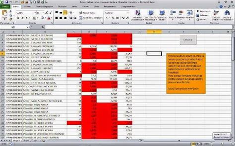 Programar En Vba Macros Para Excel Marcar Celdas Menor A Cierto Valor Y Vacías Microsoft