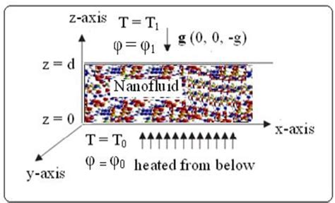 Brinkman Indexscoreptpatientqn Semantic Scholar