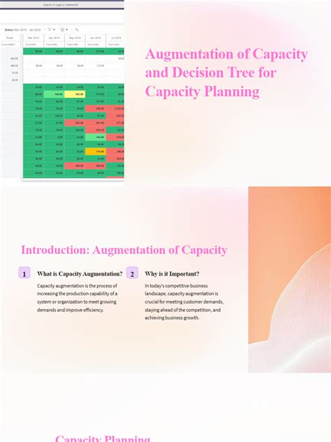 Augmentation Of Capacity And Decision Tree For Capacity Planning Pdf