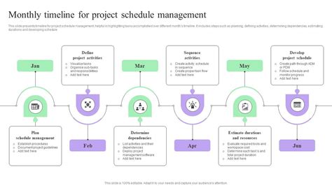Monthly Timeline For Project Management Creating Effective Project Schedule Management System