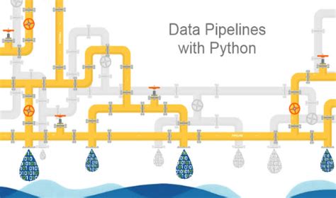Data Pipeline Development Building Efficient And Scalable Pipelines