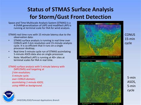 Ppt Data Assimilation For High Impact Weather Forecast Powerpoint Presentation Id 5133847