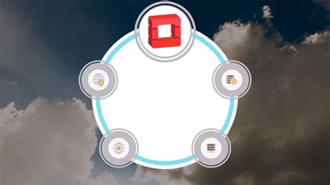 Iaas Cloud Computing With Openstack Masterclass Part 1 Online Course