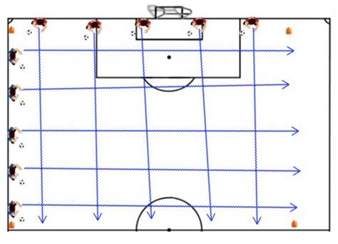 Checker Board ESoccerDrills
