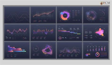 Know How To Set Yourself Apart From Other Data Science Candidates