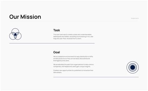 API Marketplace UI UX Web Design On Behance