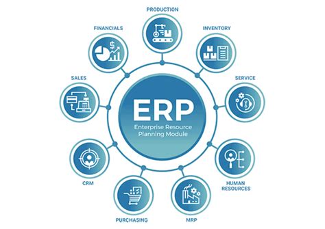 How Erp Helps Small And Medium Businesses