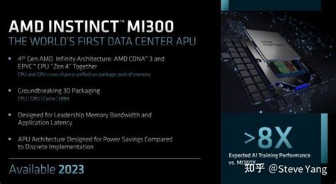 Amd 发布instinct Mi300系列产品 知乎